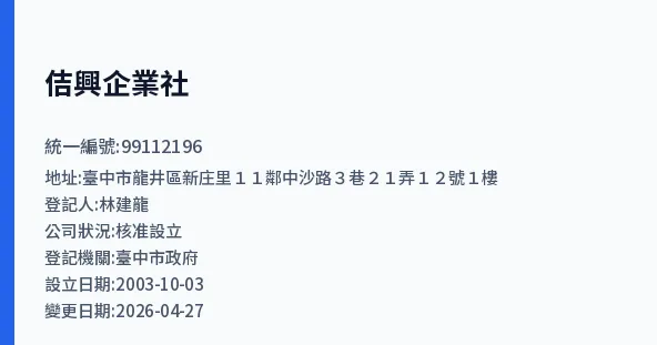 佶興企業社的照片-統編 99112196(臺中市) 公司登記資料與營業項目詳細圖表