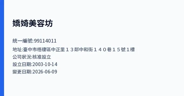 嬌婍美容坊的照片-統編 99114011(臺中市) 公司登記資料與營業項目詳細圖表