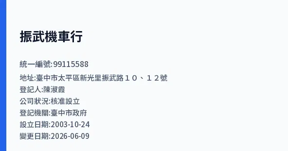 振武機車行的照片-統編 99115588(臺中市) 公司登記資料與營業項目詳細圖表