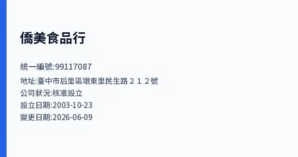 僑美食品行的照片-統編 99117087(臺中市) 公司登記資料與營業項目詳細圖表