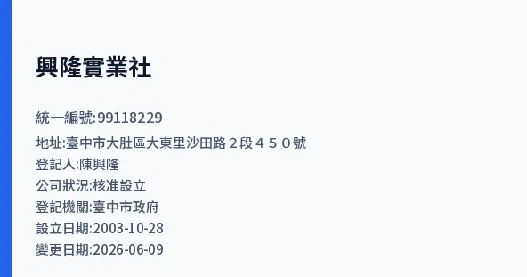 興隆實業社的照片-統編 99118229(臺中市) 公司登記資料與營業項目詳細圖表