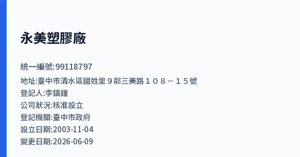 永美塑膠廠的照片-統編 99118797(臺中市) 公司登記資料與營業項目詳細圖表