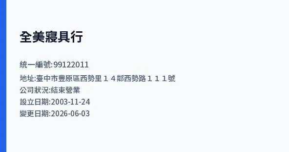 全美寢具行的照片-統編 99122011(臺中市) 公司登記資料與營業項目詳細圖表