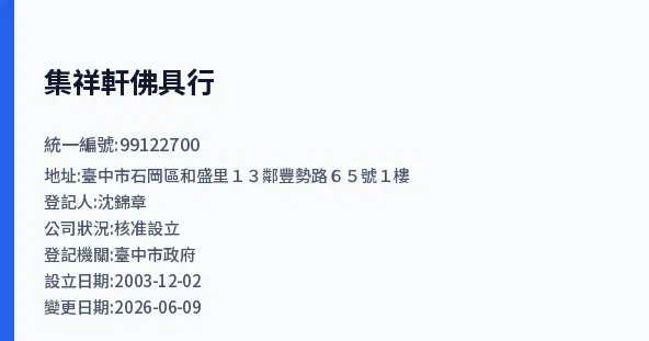 集祥軒佛具行的照片-統編 99122700(臺中市) 公司登記資料與營業項目詳細圖表