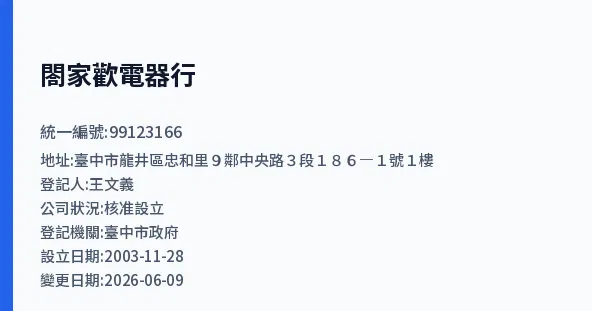 閤家歡電器行的照片-統編 99123166(臺中市) 公司登記資料與營業項目詳細圖表