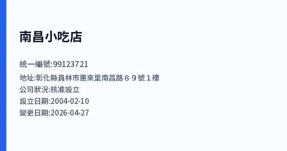 南昌小吃店的照片-統編 99123721(彰化縣) 公司登記資料與營業項目詳細圖表