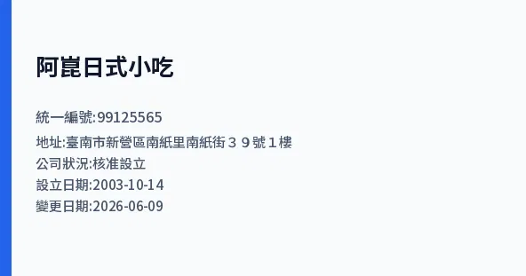 阿崑日式小吃的照片-統編 99125565(臺南市) 公司登記資料與營業項目詳細圖表
