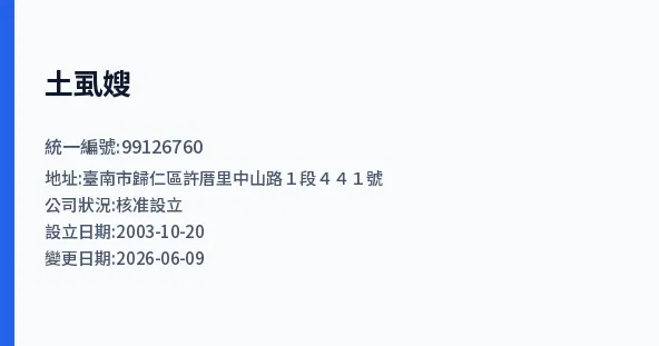 土虱嫂的照片-統編 99126760(臺南市) 公司登記資料與營業項目詳細圖表