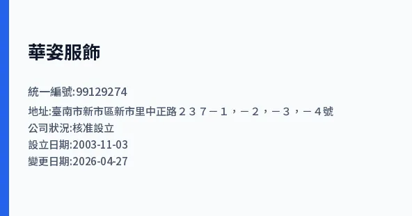 華姿服飾的照片-統編 99129274(臺南市) 公司登記資料與營業項目詳細圖表
