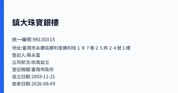 鎮大珠寶銀樓的照片-統編 99130315(臺南市) 公司登記資料與營業項目詳細圖表