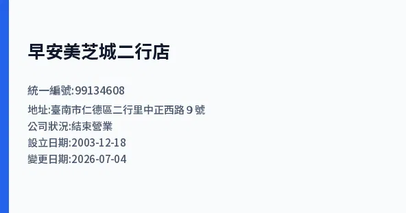 早安美芝城二行店的照片-統編 99134608(臺南市) 公司登記資料與營業項目詳細圖表