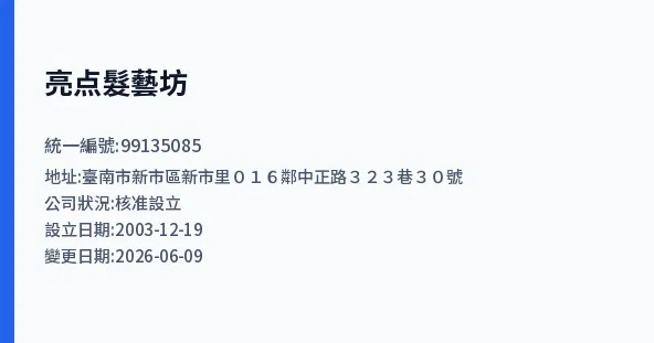 亮点髮藝坊的照片-統編 99135085(臺南市) 公司登記資料與營業項目詳細圖表