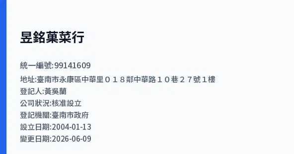 昱銘菓菜行的照片-統編 99141609(臺南市) 公司登記資料與營業項目詳細圖表