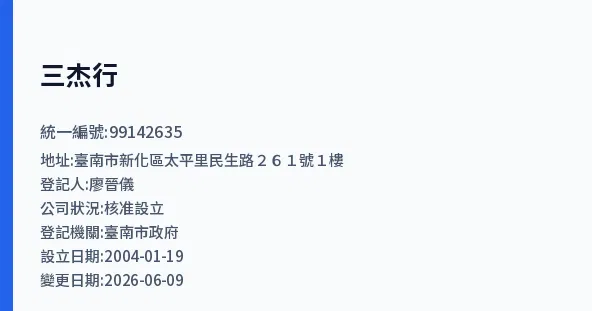 三杰行的照片-統編 99142635(臺南市) 公司登記資料與營業項目詳細圖表