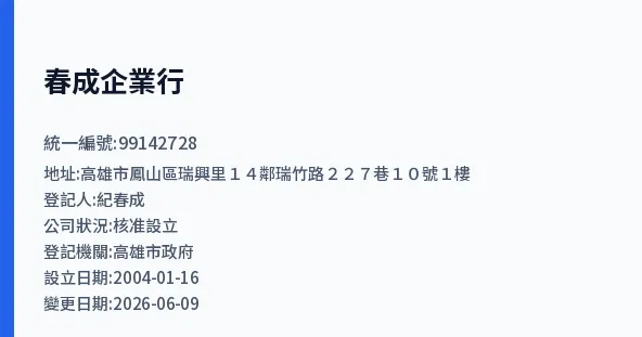 春成企業行的照片-統編 99142728(高雄市) 公司登記資料與營業項目詳細圖表