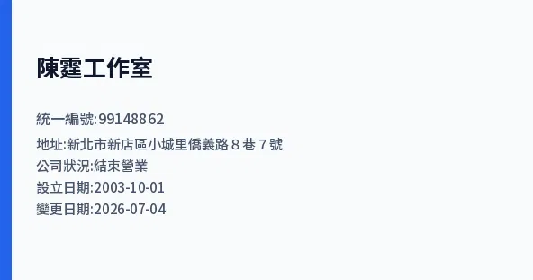 陳霆工作室的照片-統編 99148862(新北市) 公司登記資料與營業項目詳細圖表