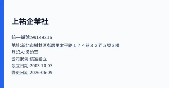 上祐企業社的照片-統編 99149216(新北市) 公司登記資料與營業項目詳細圖表