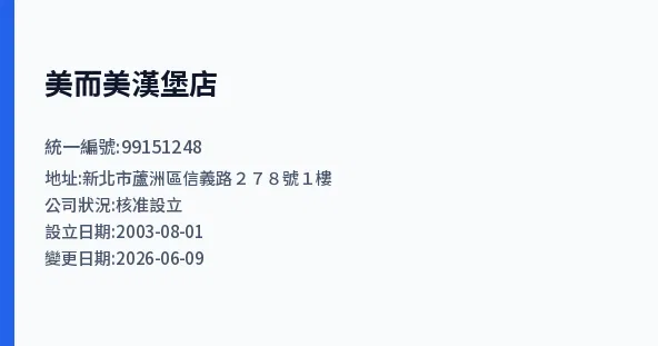 美而美漢堡店的照片-統編 99151248(新北市) 公司登記資料與營業項目詳細圖表