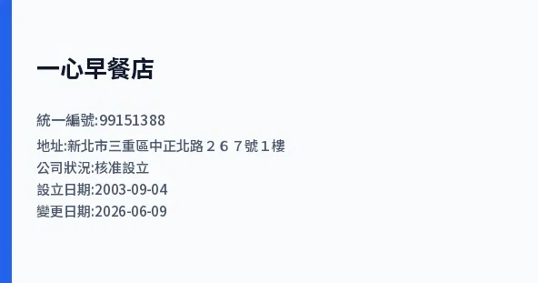 一心早餐店的照片-統編 99151388(新北市) 公司登記資料與營業項目詳細圖表
