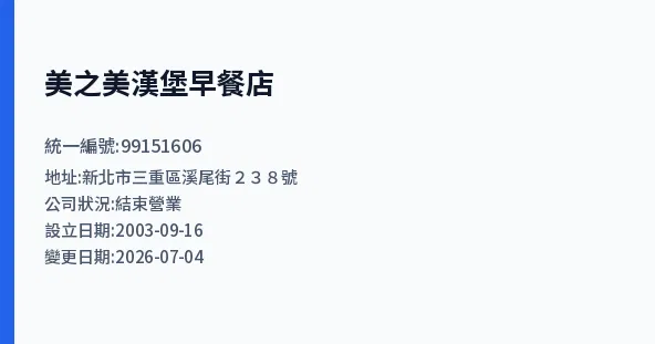 美之美漢堡早餐店的照片-統編 99151606(新北市) 公司登記資料與營業項目詳細圖表