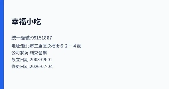 幸福小吃的照片-統編 99151887(新北市) 公司登記資料與營業項目詳細圖表