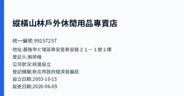 縱橫山林戶外休閒用品專賣店的照片-統編 99157257(基隆市) 公司登記資料與營業項目詳細圖表