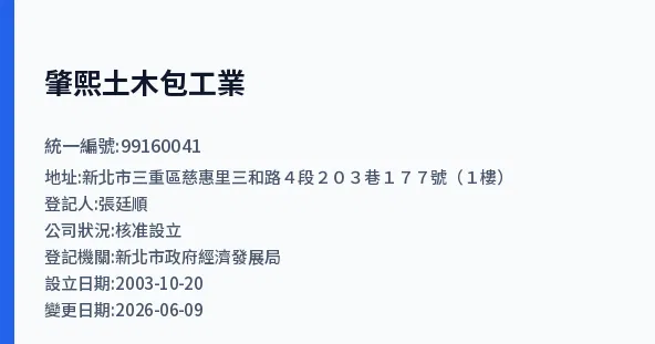 肇熙土木包工業的照片-統編 99160041(新北市) 公司登記資料與營業項目詳細圖表