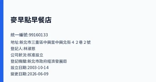 麥早點早餐店的照片-統編 99160133(新北市) 公司登記資料與營業項目詳細圖表