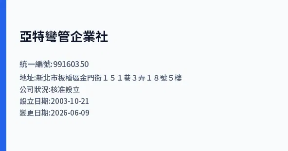 亞特彎管企業社的照片-統編 99160350(新北市) 公司登記資料與營業項目詳細圖表