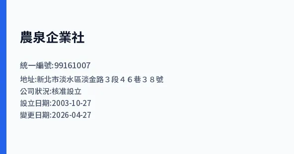 農泉企業社的照片-統編 99161007(新北市) 公司登記資料與營業項目詳細圖表