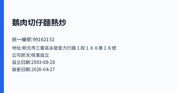 鵝肉切仔麵熱炒的照片-統編 99162152(新北市) 公司登記資料與營業項目詳細圖表