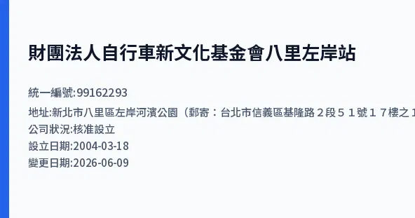 財團法人自行車新文化基金會八里左岸站的照片-統編 99162293(新北市) 公司登記資料與營業項目詳細圖表