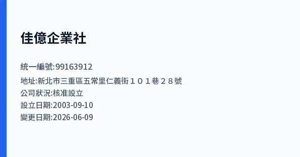佳億企業社的照片-統編 99163912(新北市) 公司登記資料與營業項目詳細圖表