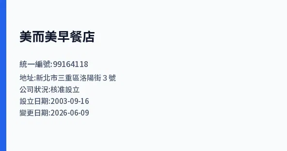 美而美早餐店的照片-統編 99164118(新北市) 公司登記資料與營業項目詳細圖表