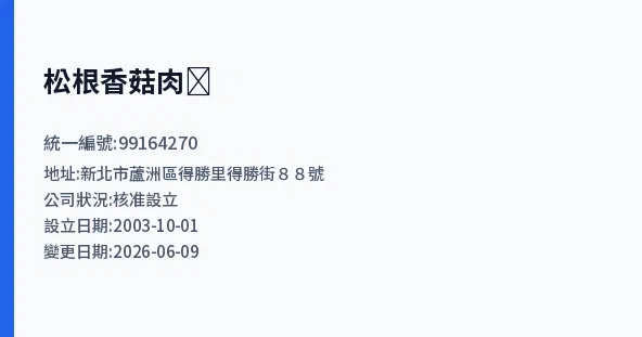 松根香菇肉焿的照片-統編 99164270(新北市) 公司登記資料與營業項目詳細圖表