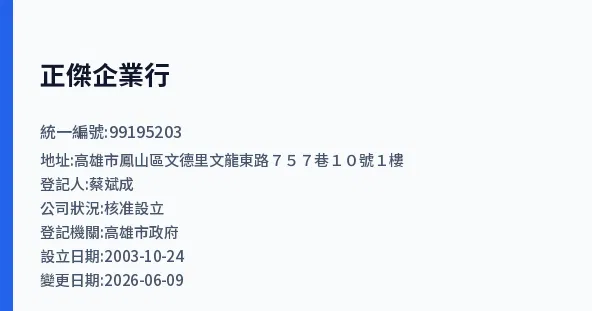 正傑企業行的照片-統編 99195203(高雄市) 公司登記資料與營業項目詳細圖表