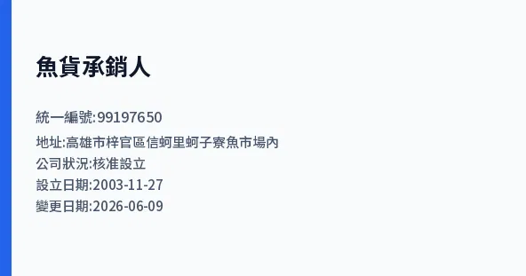 魚貨承銷人的照片-統編 99197650(高雄市) 公司登記資料與營業項目詳細圖表