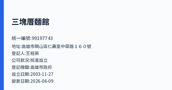 三塊厝麵館的照片-統編 99197743(高雄市) 公司登記資料與營業項目詳細圖表