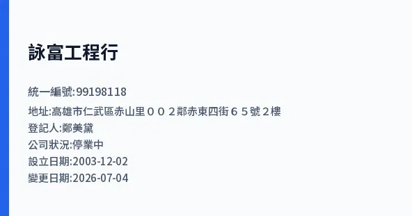詠富工程行的照片-統編 99198118(高雄市) 公司登記資料與營業項目詳細圖表