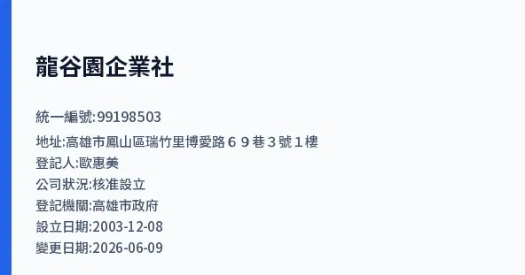 龍谷園企業社的照片-統編 99198503(高雄市) 公司登記資料與營業項目詳細圖表