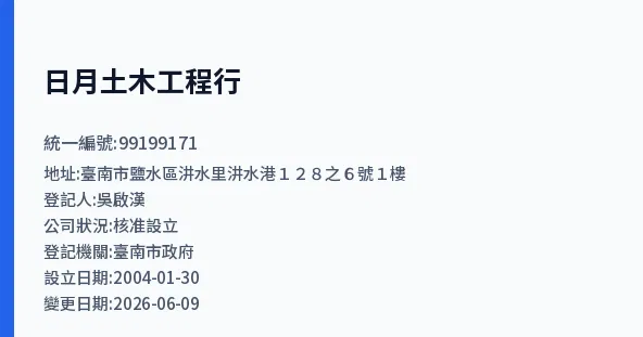日月土木工程行的照片-統編 99199171(臺南市) 公司登記資料與營業項目詳細圖表