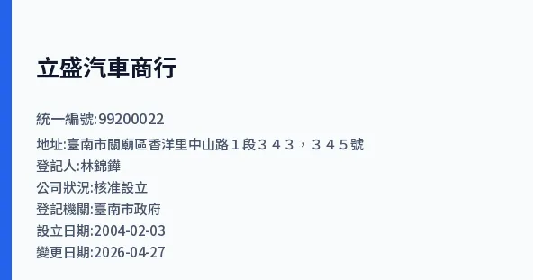 立盛汽車商行的照片-統編 99200022(臺南市) 公司登記資料與營業項目詳細圖表