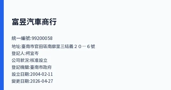 富昱汽車商行的照片-統編 99200058(臺南市) 公司登記資料與營業項目詳細圖表
