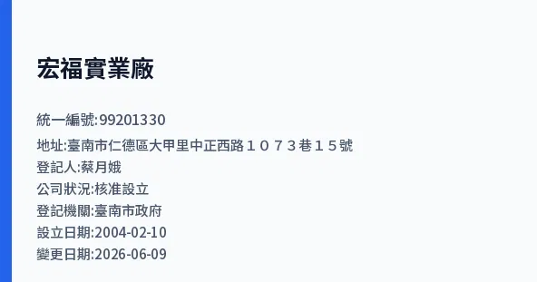 宏福實業廠的照片-統編 99201330(臺南市) 公司登記資料與營業項目詳細圖表
