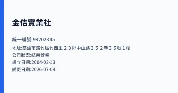 金佶實業社的照片-統編 99202345(高雄市) 公司登記資料與營業項目詳細圖表