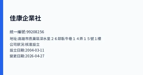 佳康企業社的照片-統編 99208256(高雄市) 公司登記資料與營業項目詳細圖表