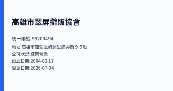 高雄市翠屏攤販協會的照片-統編 99209494(高雄市) 公司登記資料與營業項目詳細圖表
