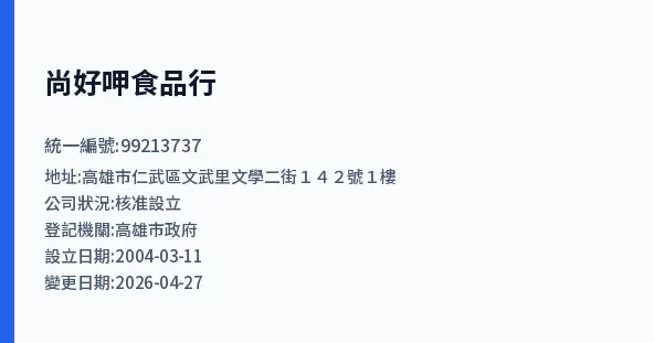 尚好呷食品行的照片-統編 99213737(高雄市) 公司登記資料與營業項目詳細圖表