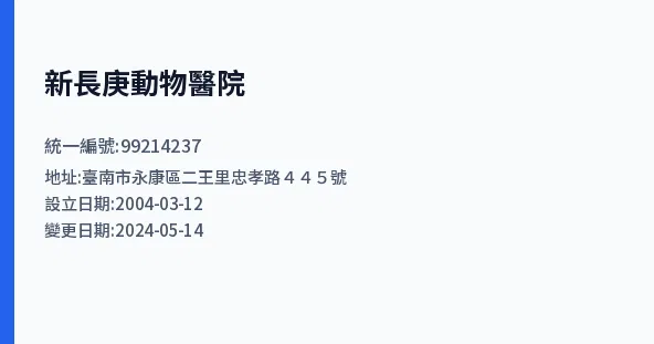 新長庚動物醫院的照片-統編 99214237(臺南市) 公司登記資料與營業項目詳細圖表