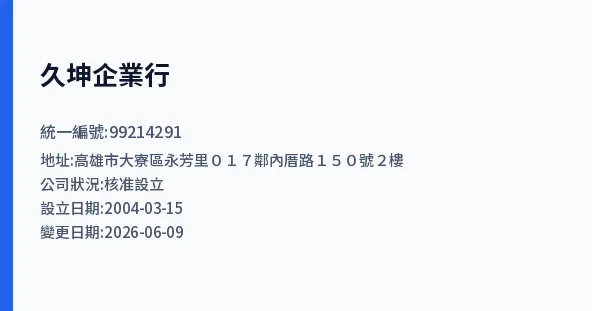 久坤企業行的照片-統編 99214291(高雄市) 公司登記資料與營業項目詳細圖表